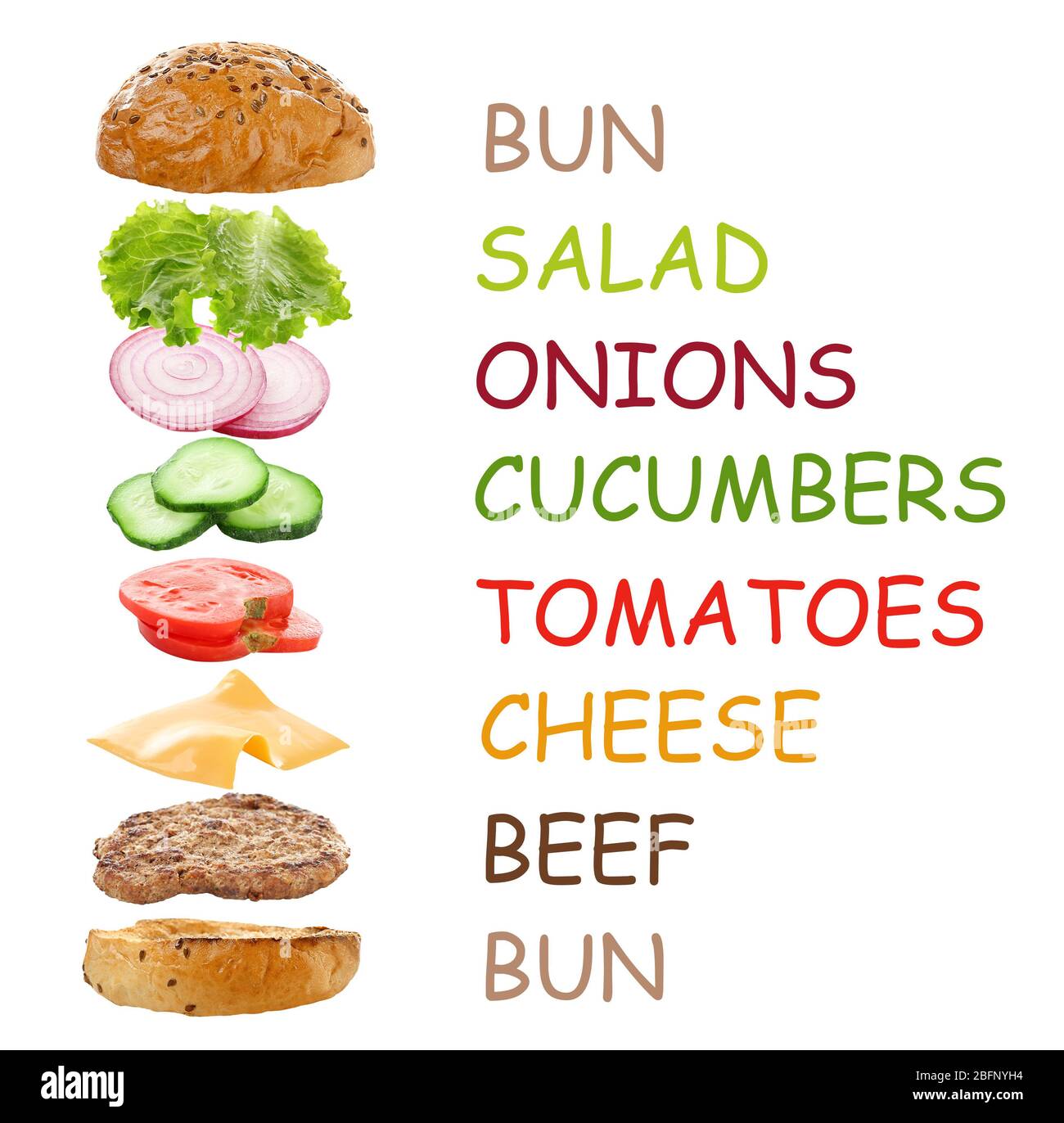 Floating ingredients for delicious burger on white background Stock ...