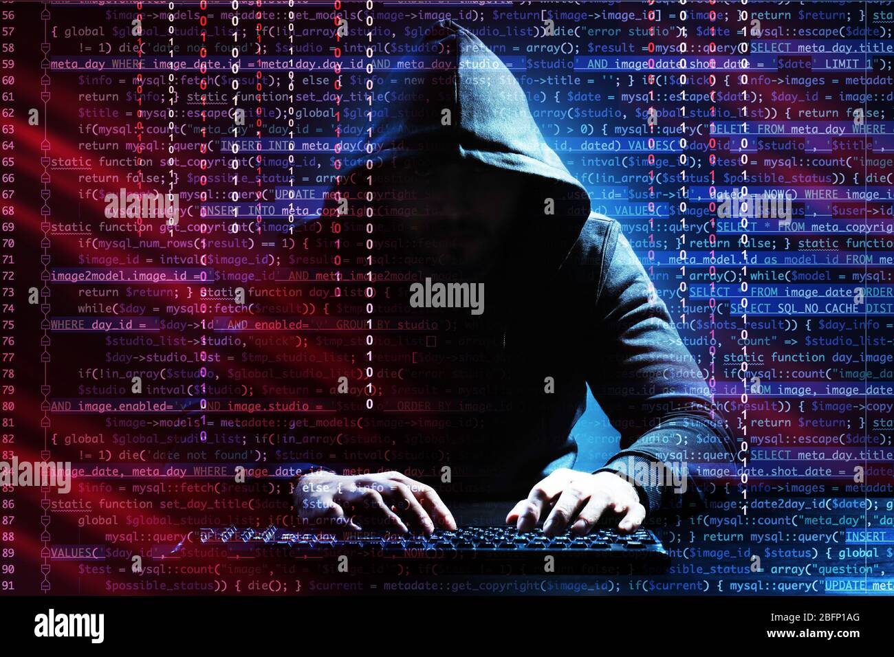 Dark Web Hacker High Resolution Stock Photography and Images - Alamy