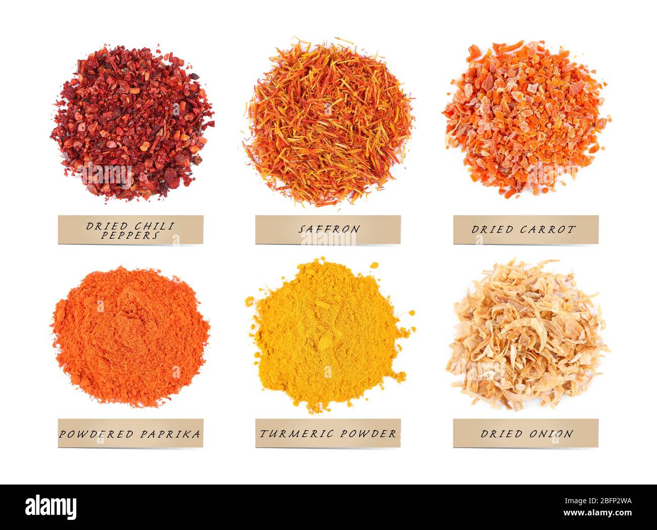 Set of different spices isolated on white background Stock Photo - Alamy