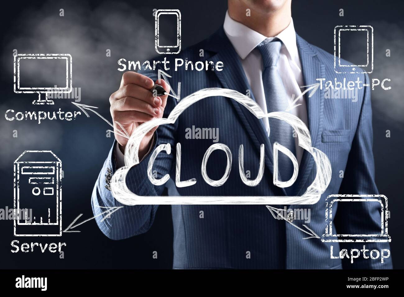 Cloud storage concept Stock Photo - Alamy