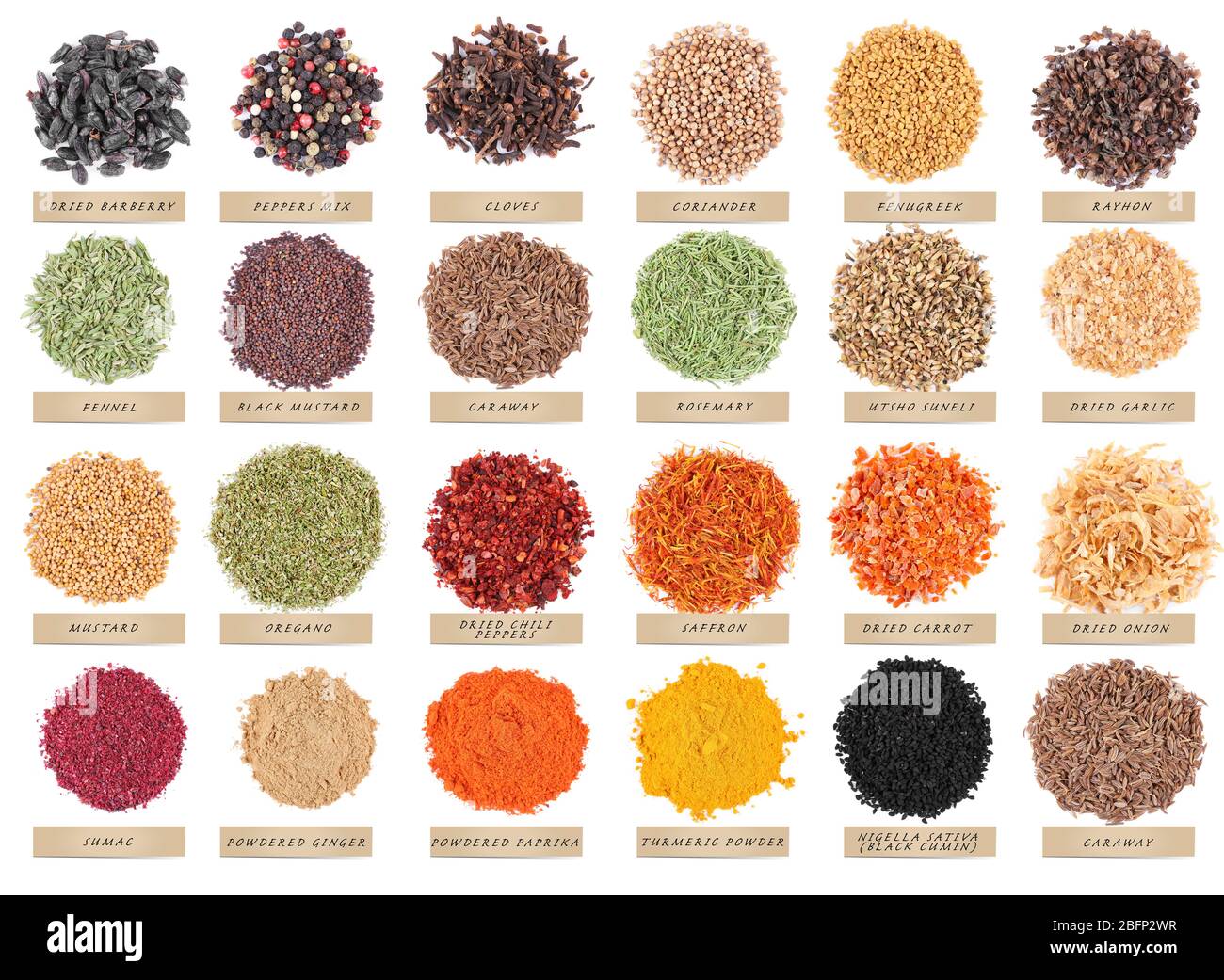 Set of different spices isolated on white background Stock Photo - Alamy