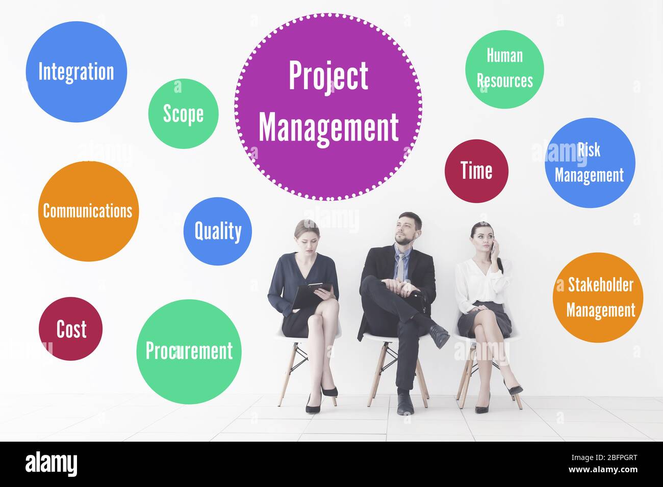 Stakeholder management plan hi-res stock photography and images - Alamy