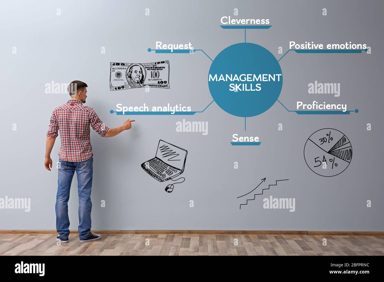 Man presenting diagram of MANAGEMENT SKILLS on grey wall Stock Photo ...