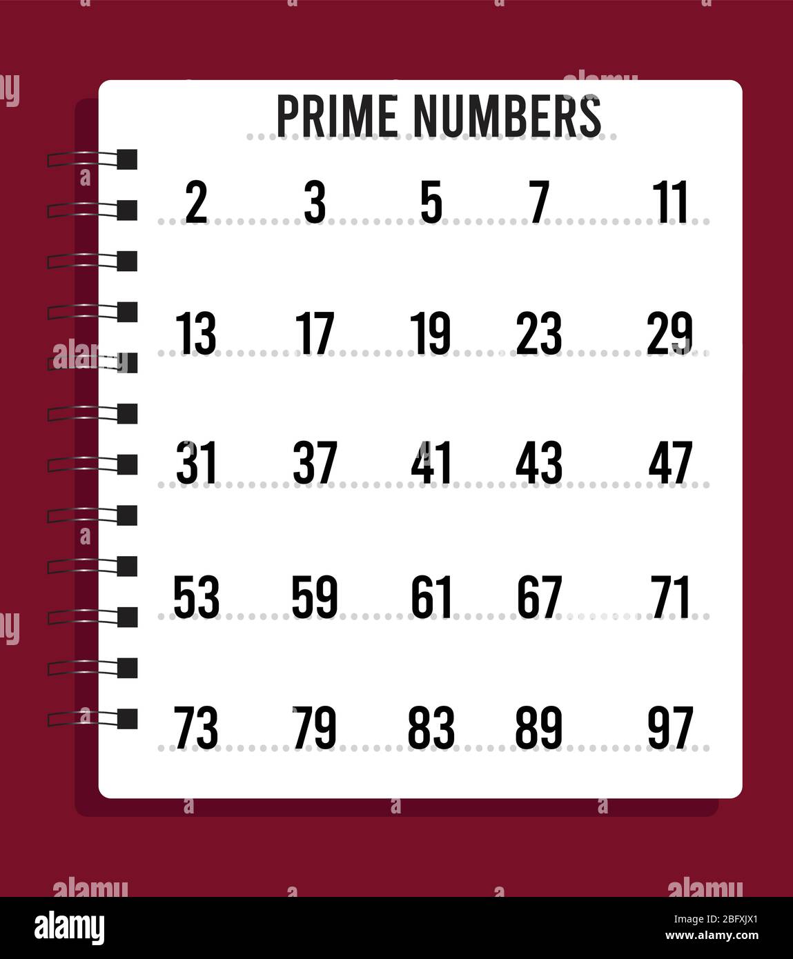 Numbers 1 up to 100 Stock Vector Images - Alamy