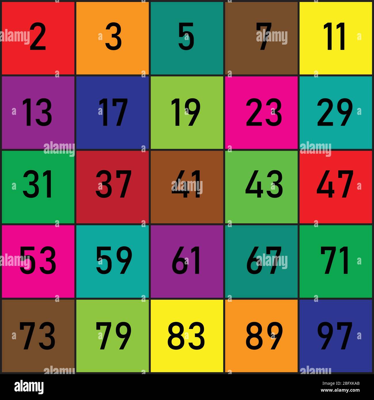 prime numbers between 1 and 100 Stock Vector Image & Art - Alamy