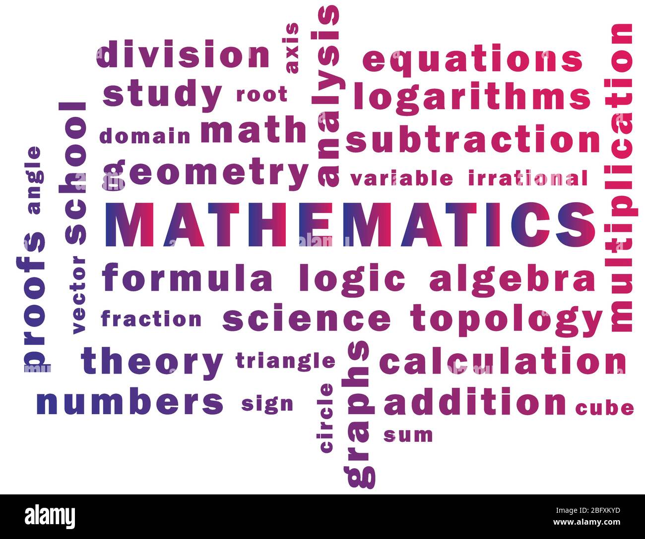 mathematics words illustration, math word cloud Stock Vector Image ... mathematics words illustration, math word cloud Stock Vector Image ...