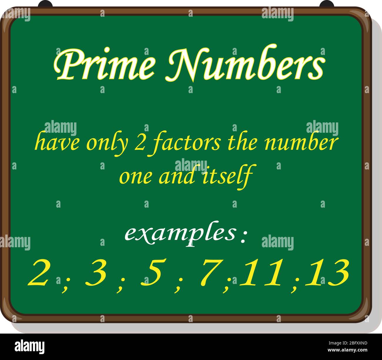 Prime numbers abstract hi-res stock photography and images - Alamy