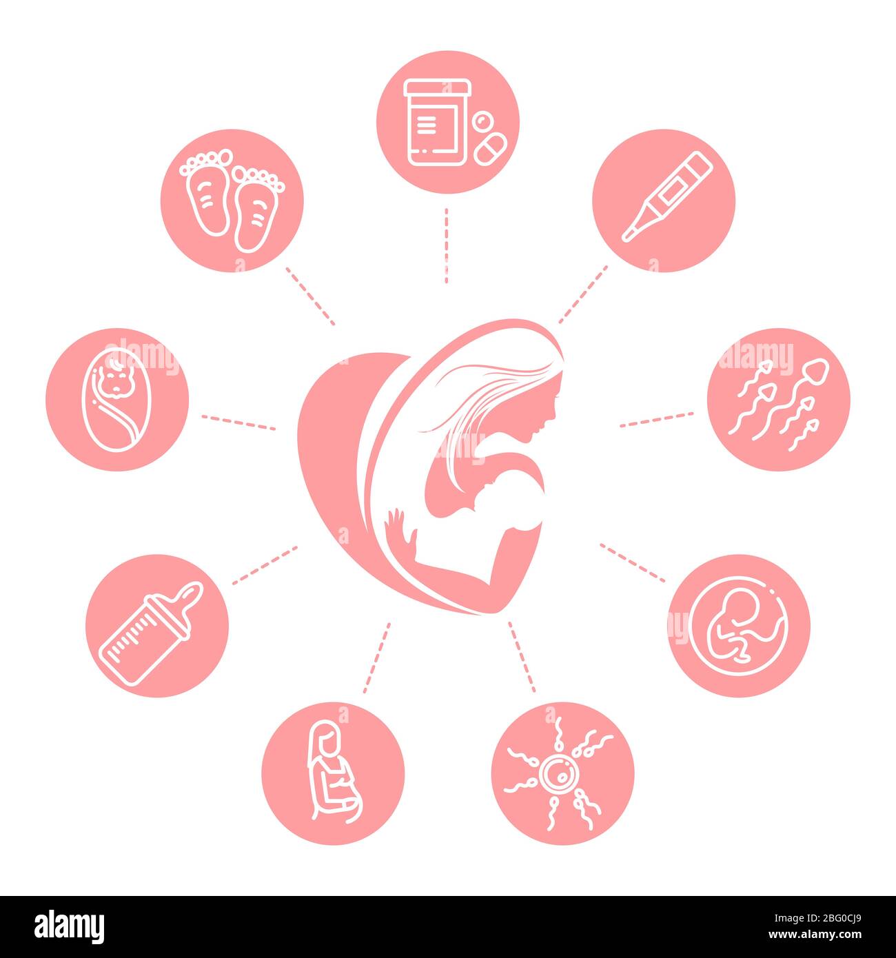 Motherhood concept - new baby icons with mom and child. Vector ...