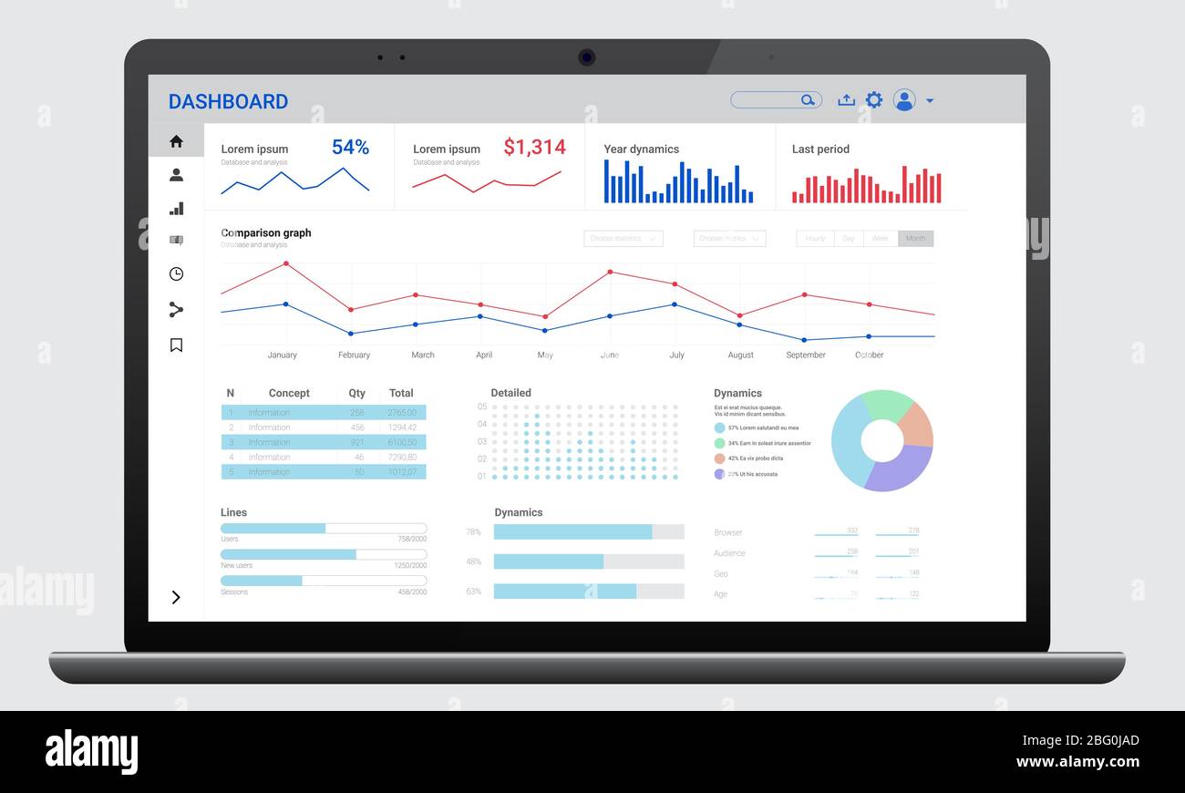 Realistic dark laptop mock up with analytics dashboards. Charts and graph. Business, financial ...
