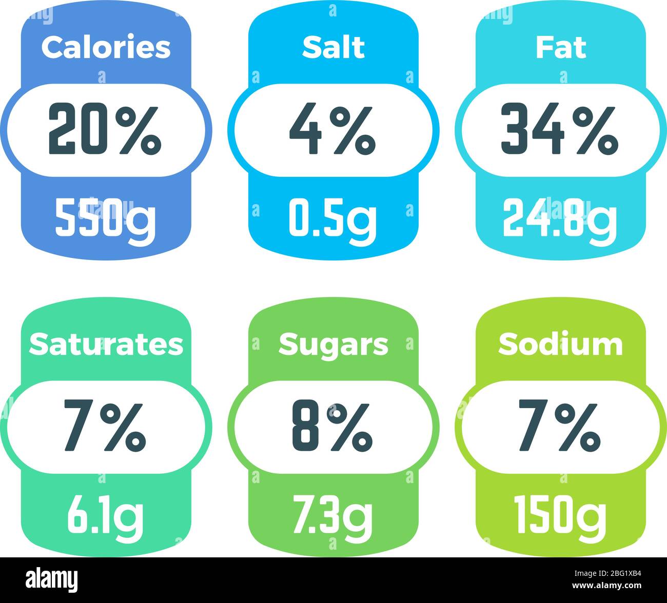 Nutrition labels hi-res stock photography and images - Alamy