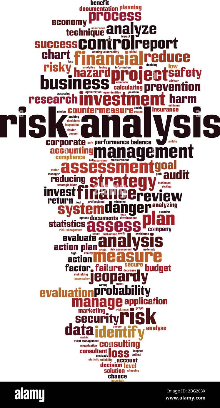 Risk Analysis Cloud Concept Collage Made Of Words About Risk Analysis