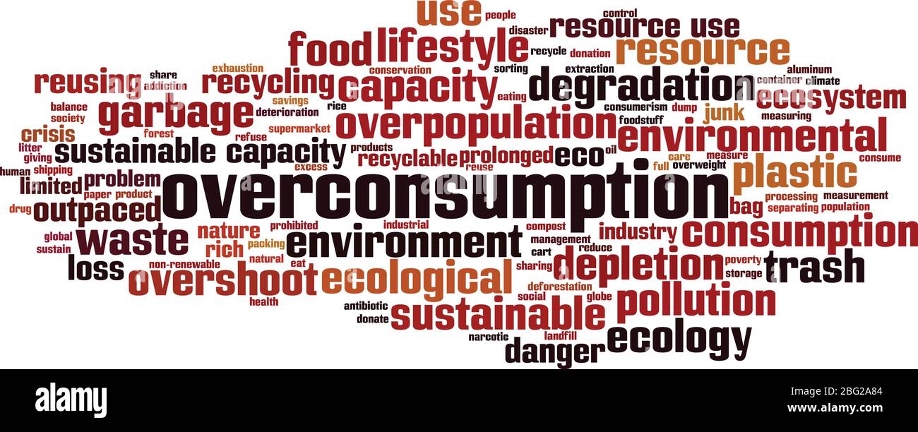 Overconsumption word cloud concept. Collage made of words about ...