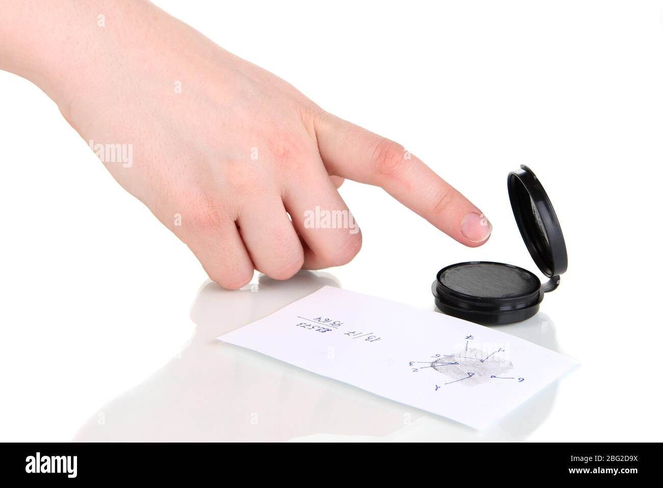 Taking fingerprints isolated on white Stock Photo - Alamy