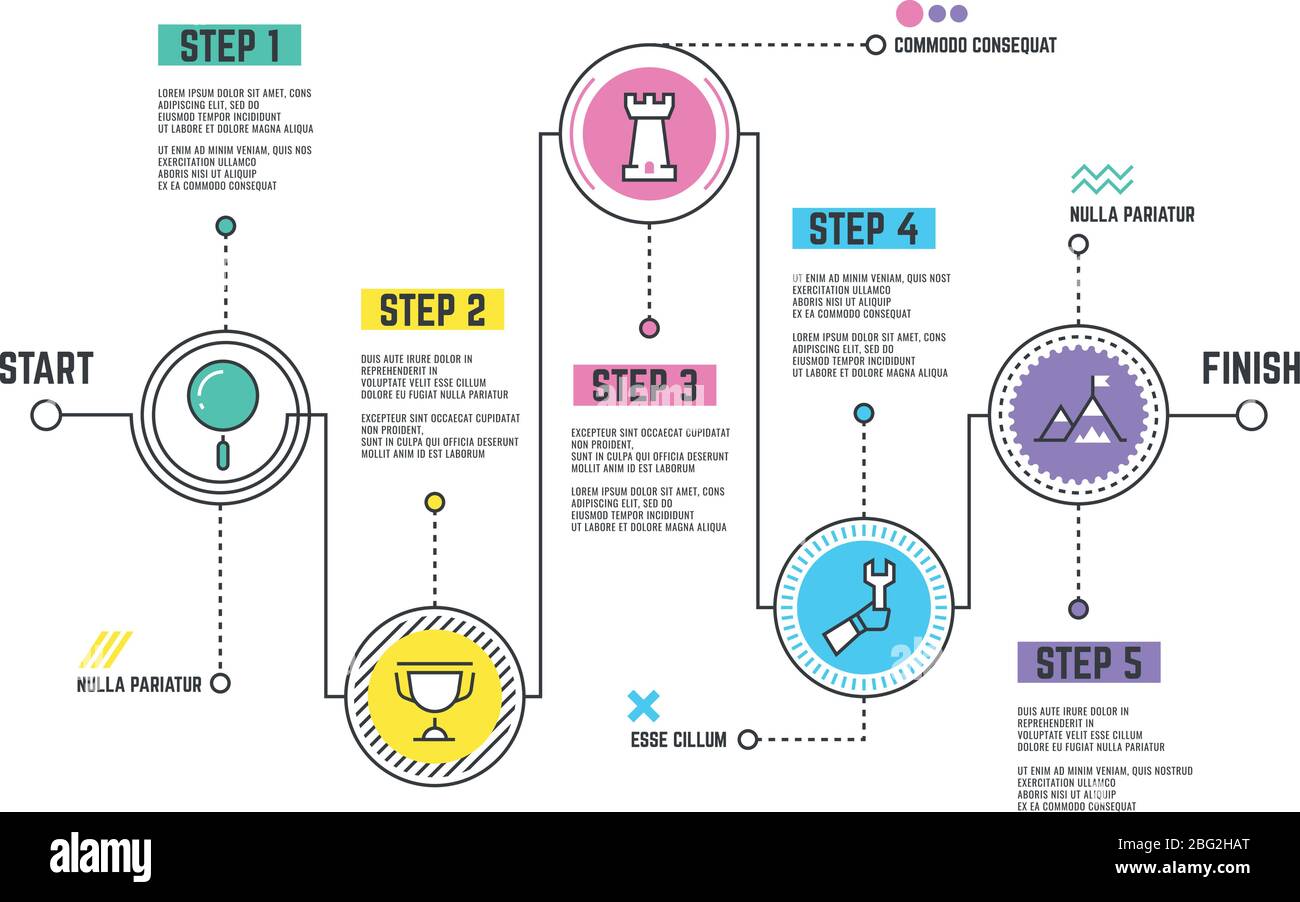 Company journey path. Infographic roadmap with steps line timeline ...
