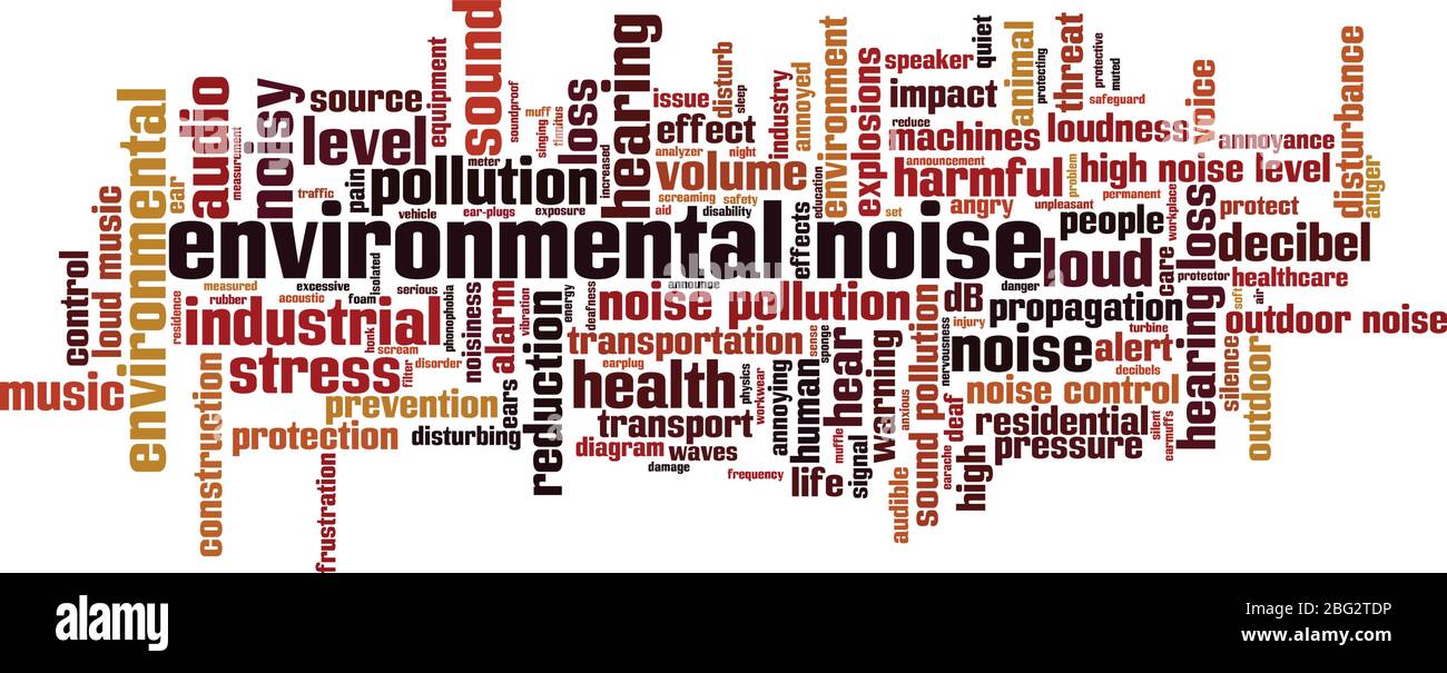 Environmental noise cloud concept. Collage made of words about ...