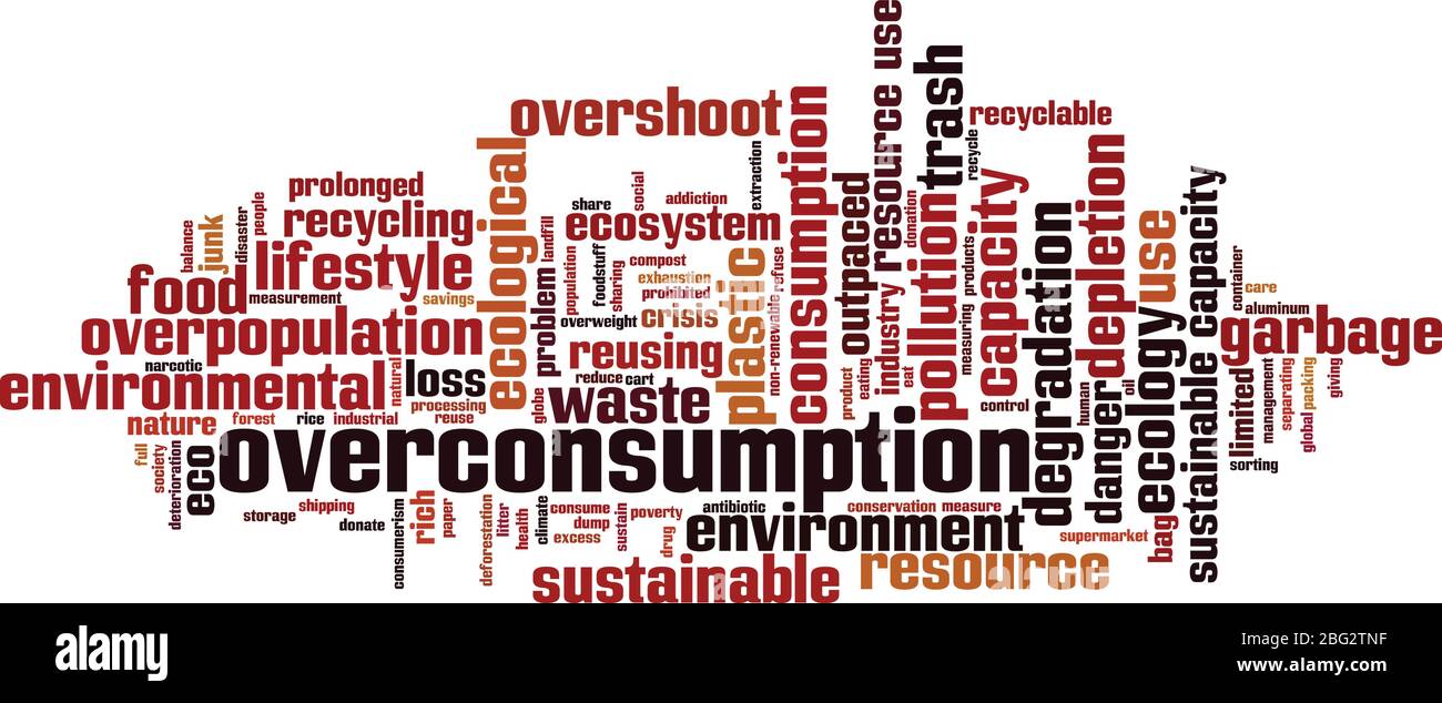 Overconsumption word cloud concept. Collage made of words about ...