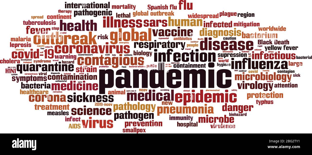 Pandemic word cloud concept. Collage made of words about pandemic ...