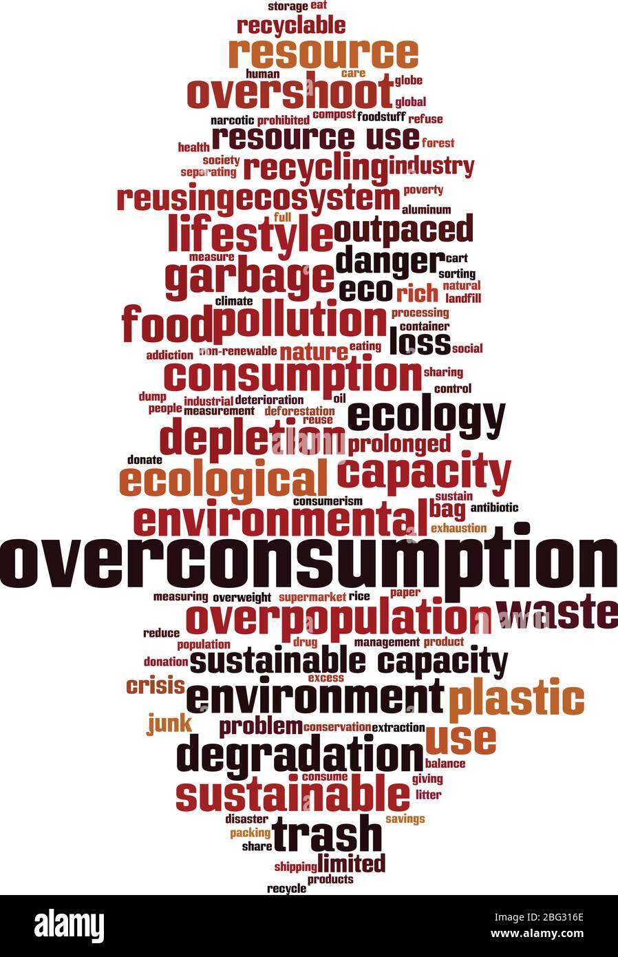 Overconsumption word cloud concept. Collage made of words about ...