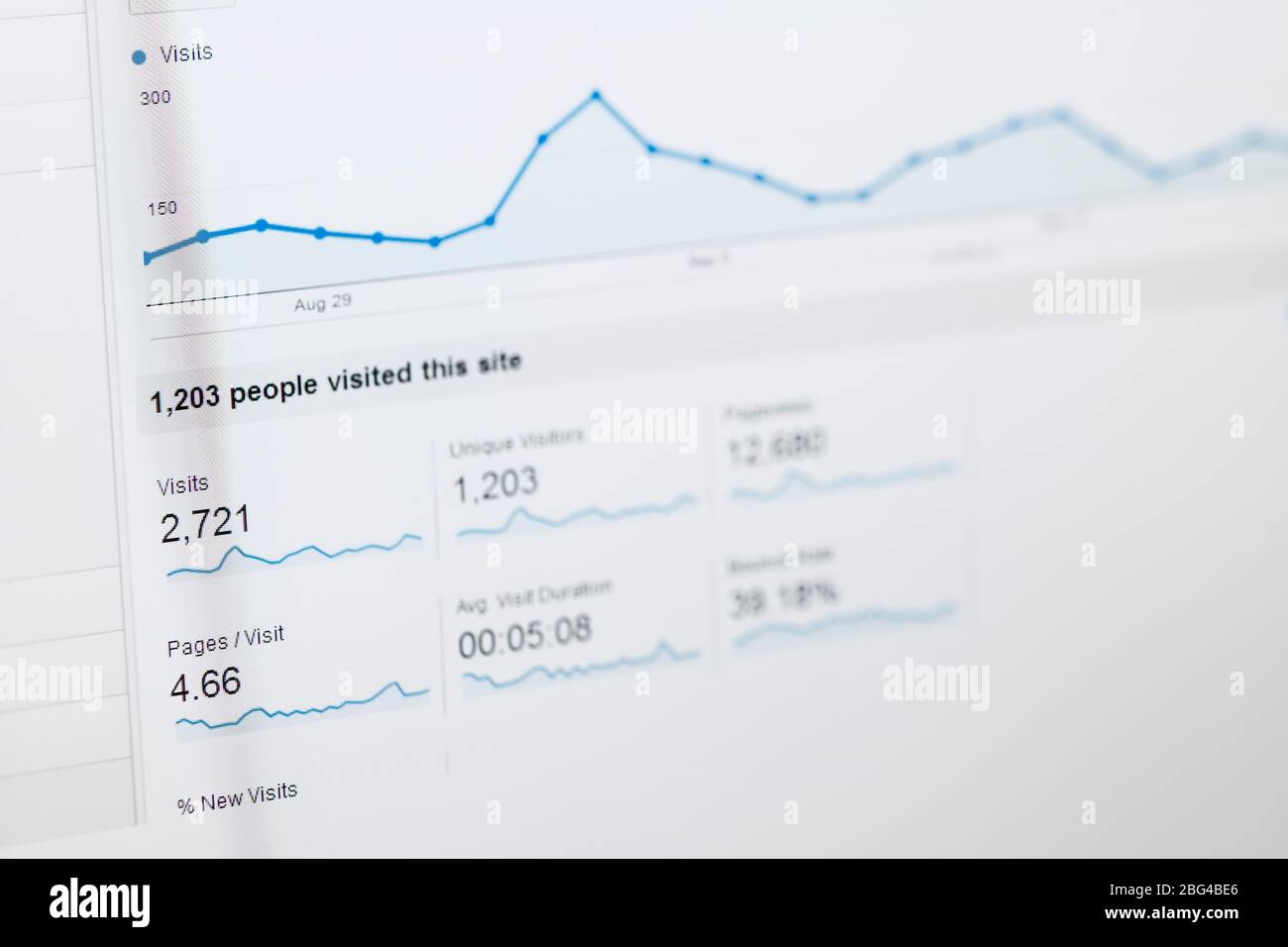 Close up detail of Google analytics data on a computer screen Stock ...