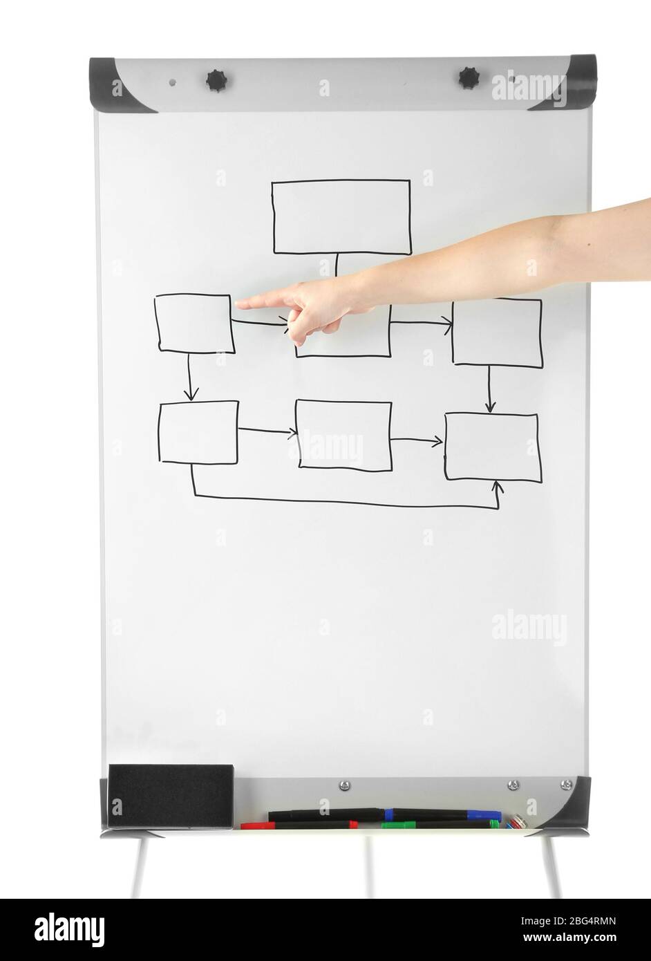 Flipchart with flowchart isolated on white Stock Photo - Alamy