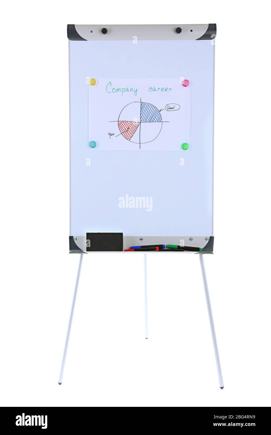 Flipchart isolated on white Stock Photo - Alamy