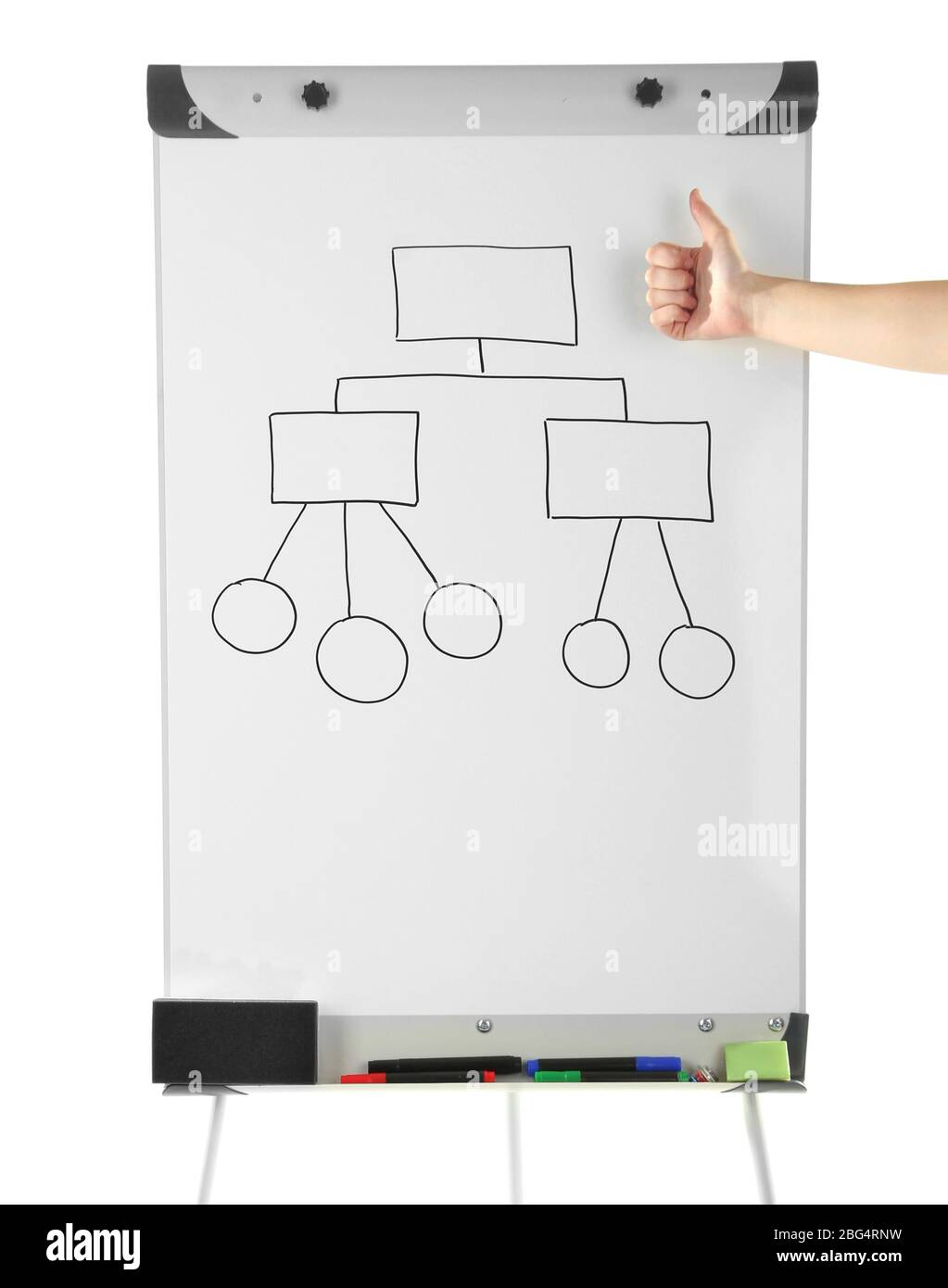 Flipchart with flowchart isolated on white Stock Photo - Alamy