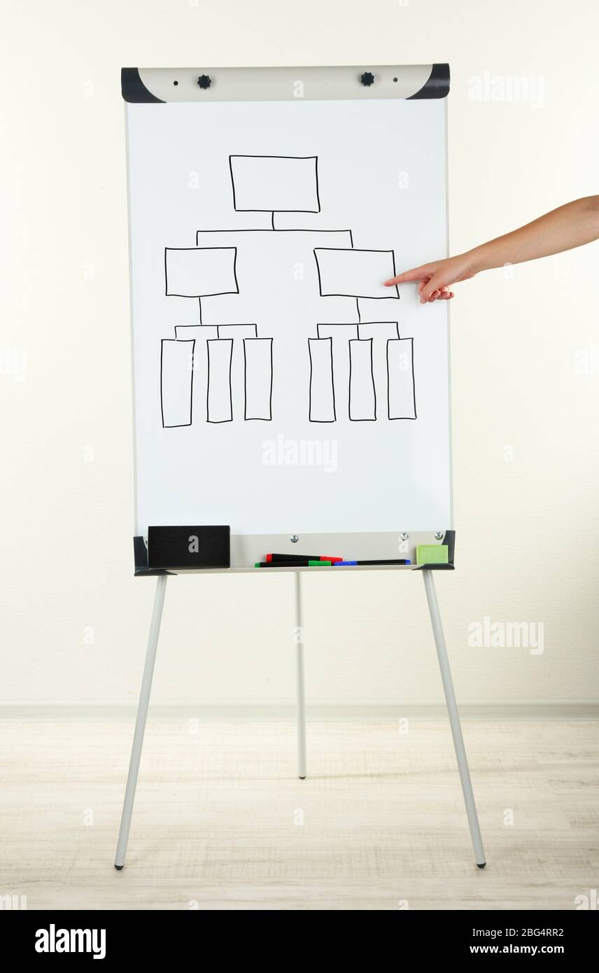 Flipchart in classroom Stock Photo - Alamy