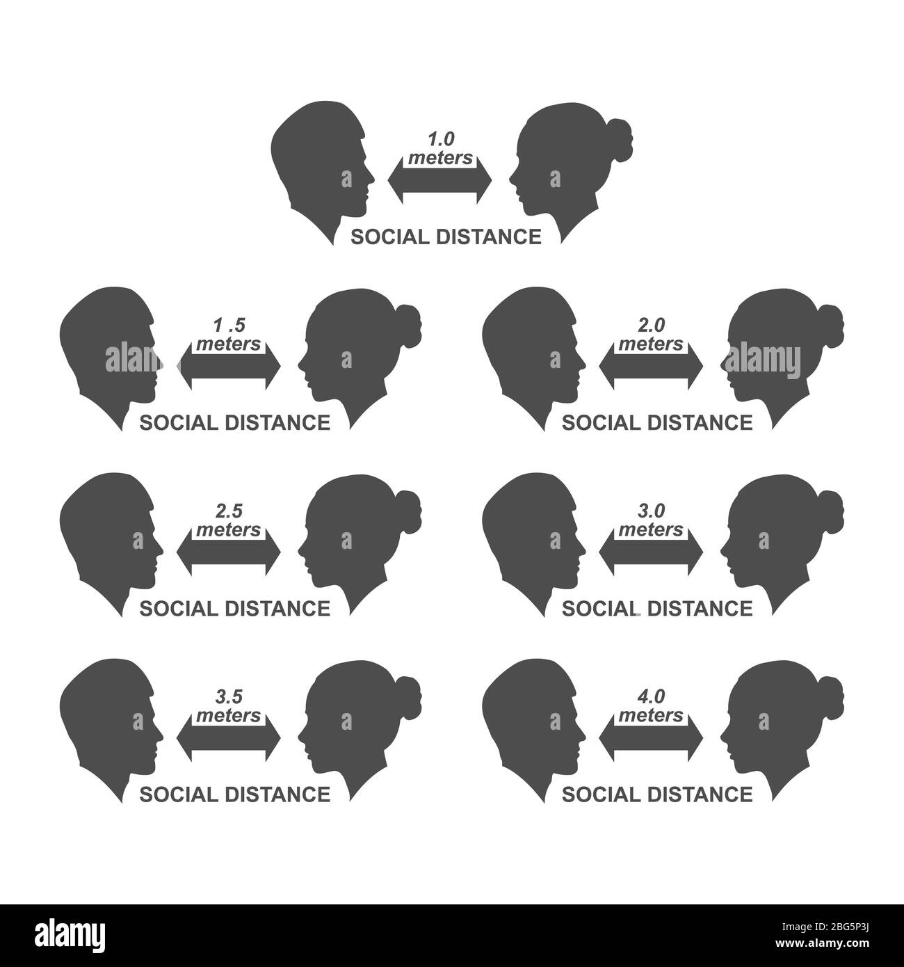Vector icon of social distance. Flat design isolated on white ...