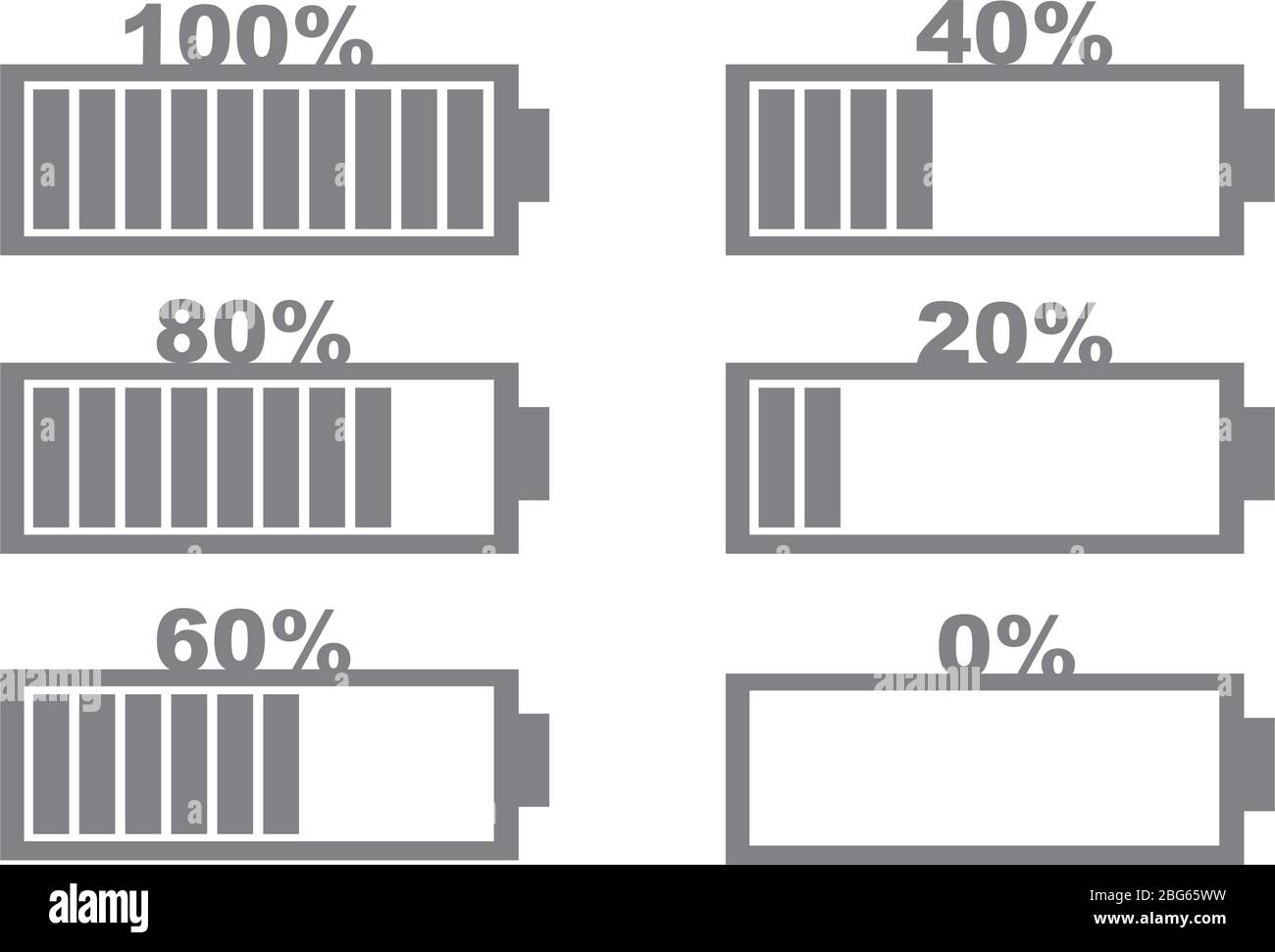 Battery charging indicator icons in percentage. Flat Isolated vector ...