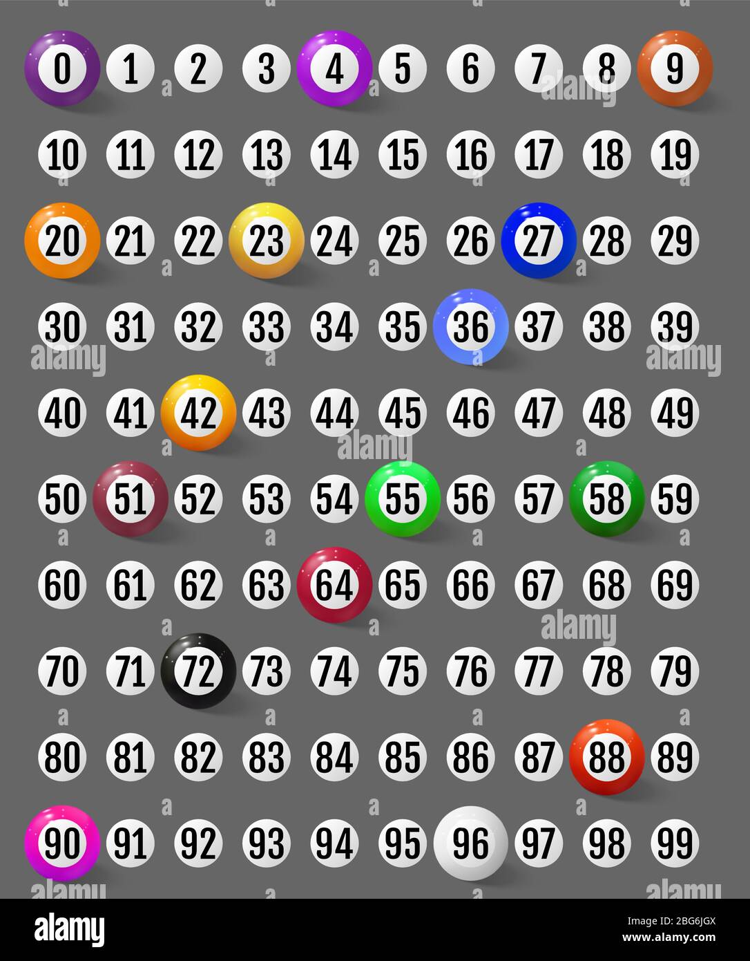 Set Of Lotto Balls And Numbers To Them Vector Stock Vector Image Art