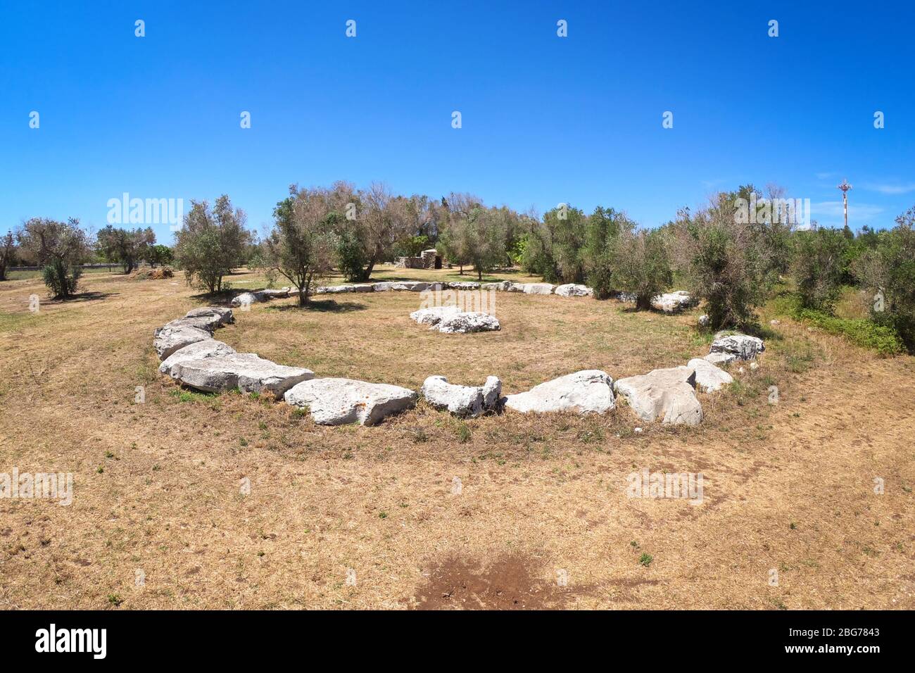 Alignment with nature hi-res stock photography and images - Alamy