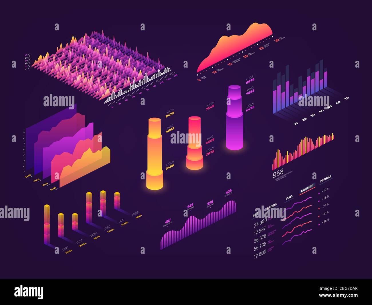 Futuristic 3d isometric data graphic, business charts, statistics ...