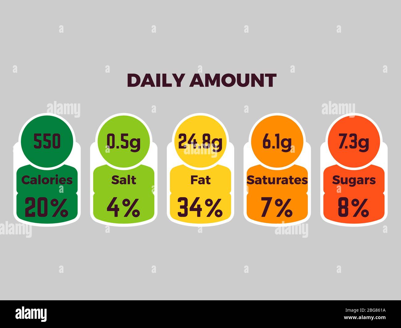 Bright nutrition facts vector package labels with calories and ...