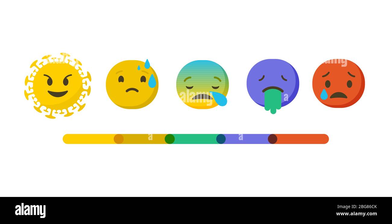 Coronavirus emotions evaluation scale - from to healthy to sick. Emoji ...