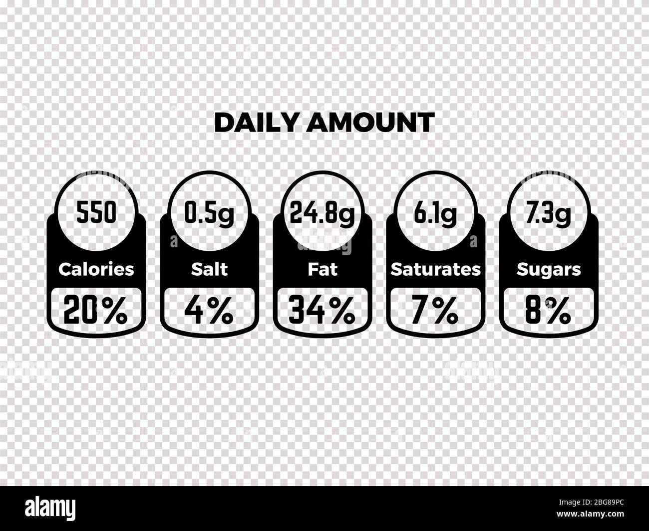 Nutrition facts vector package labels with calories and ingredient ...