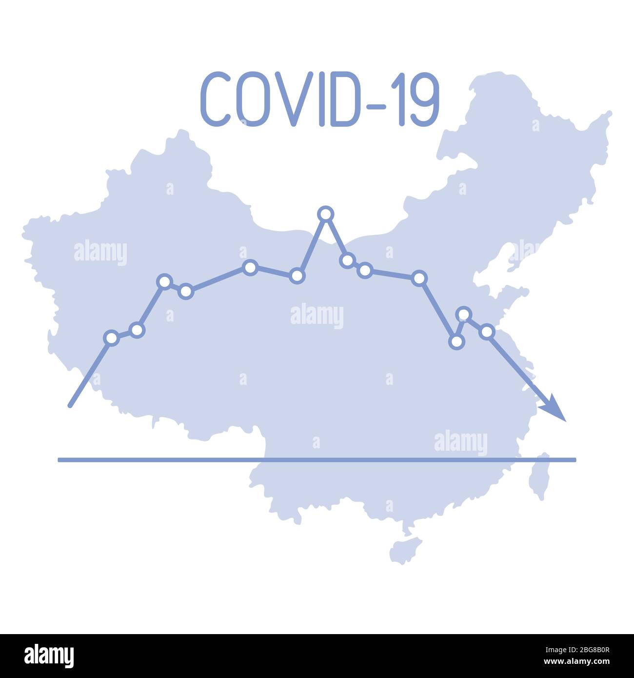 Vector illustration China map Schedule Reduction sharp drop of sick ...