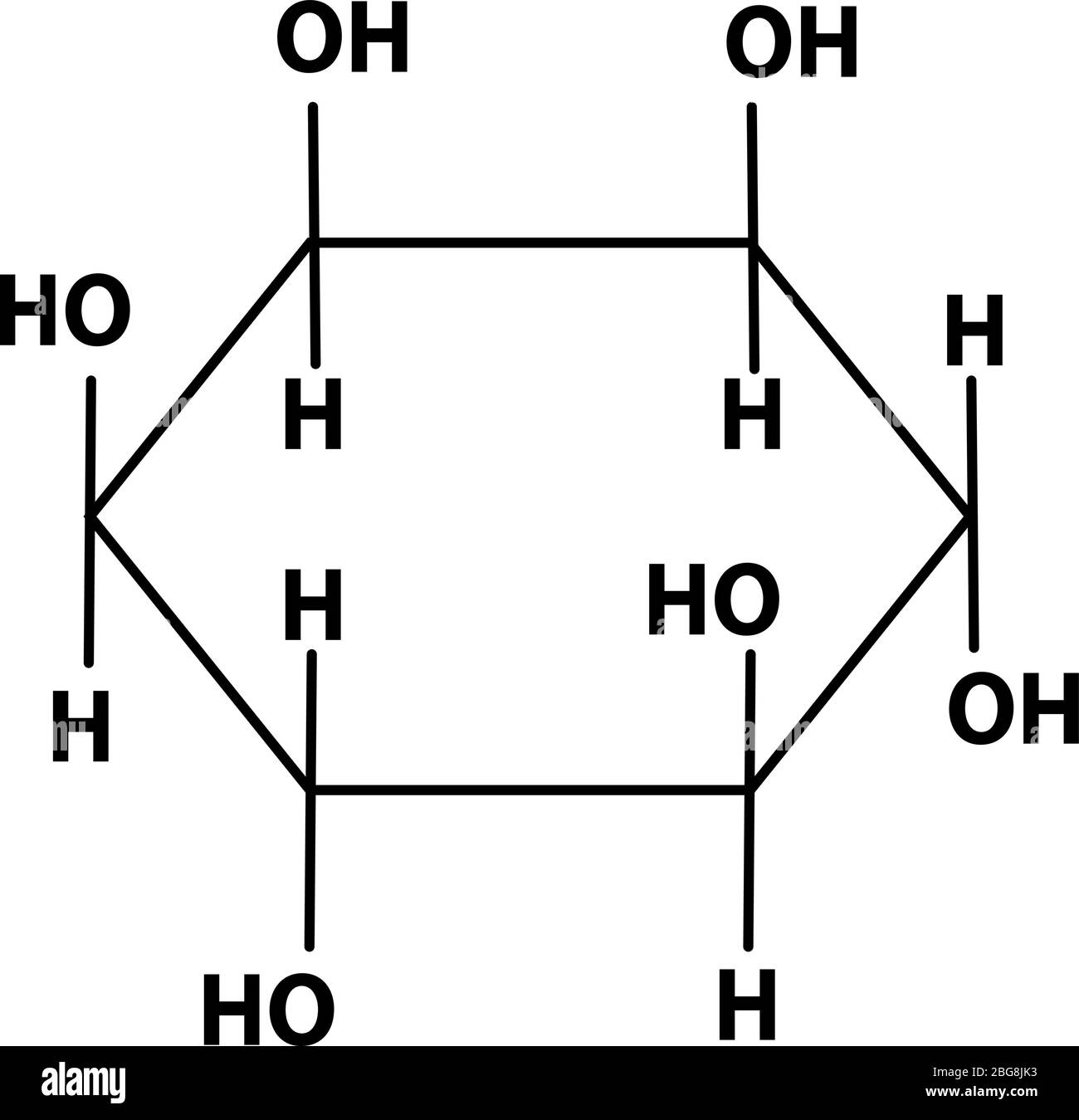 Vitamin B8. Inositol Molecular chemical formula. Infographics. Vector ...