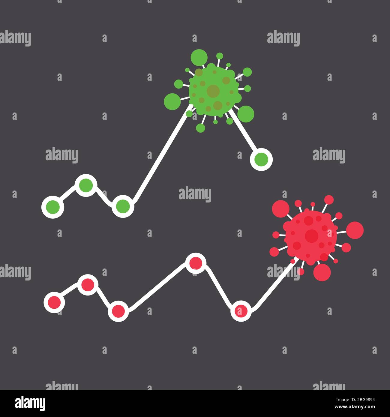 coronavirus cell pandemic disease statistics graphs reduce number of ...