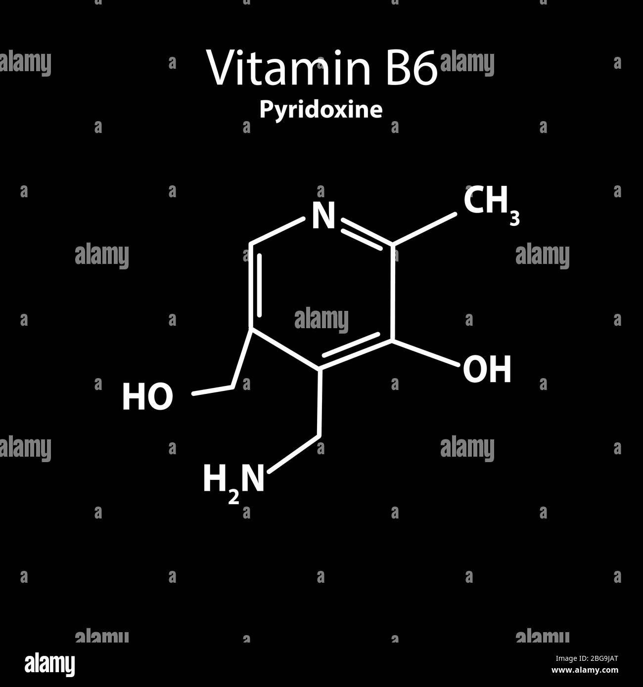 Vitamin B6. Pyridoxine Molecular chemical formula. Infographics. Vector ...