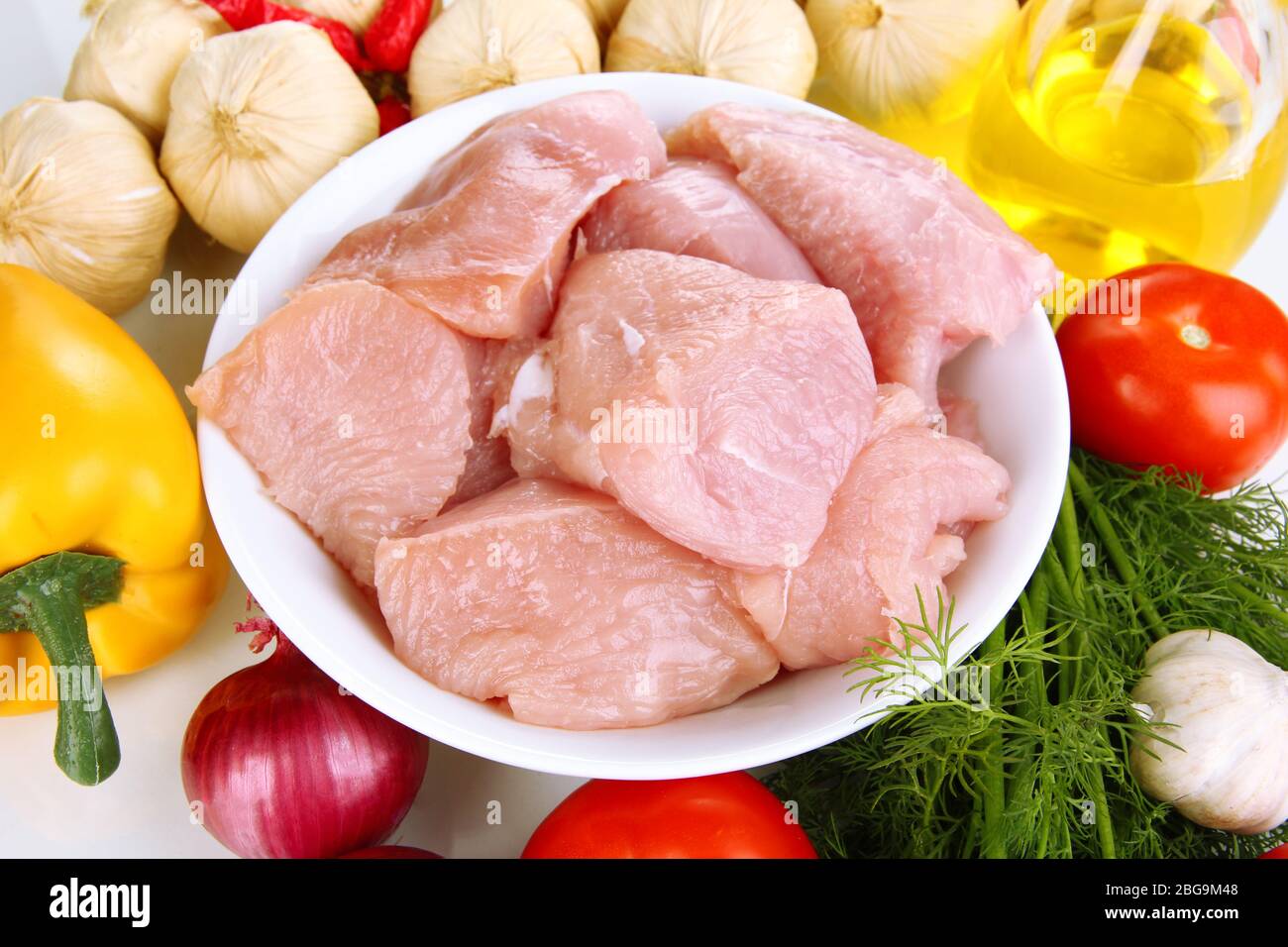 Raw turkey meat close up Stock Photo - Alamy
