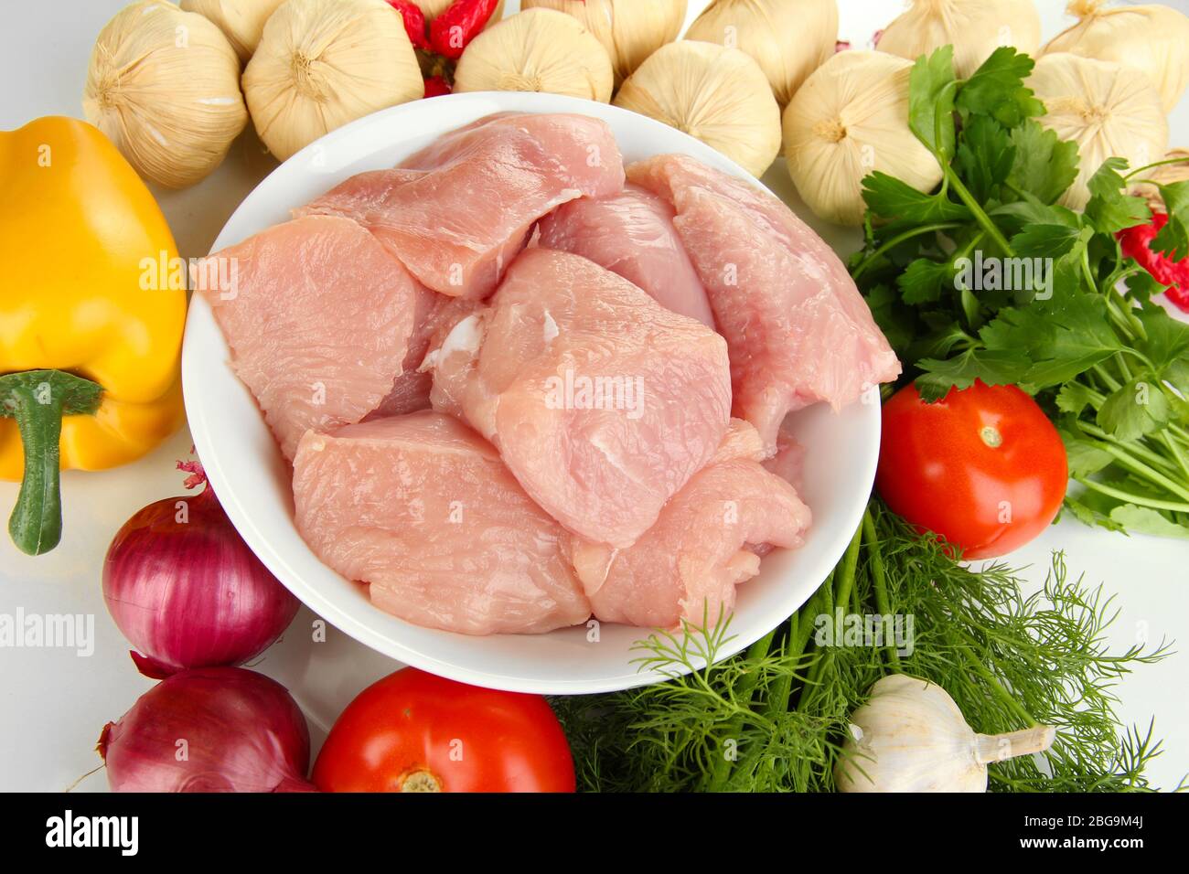 Raw turkey meat close up Stock Photo - Alamy