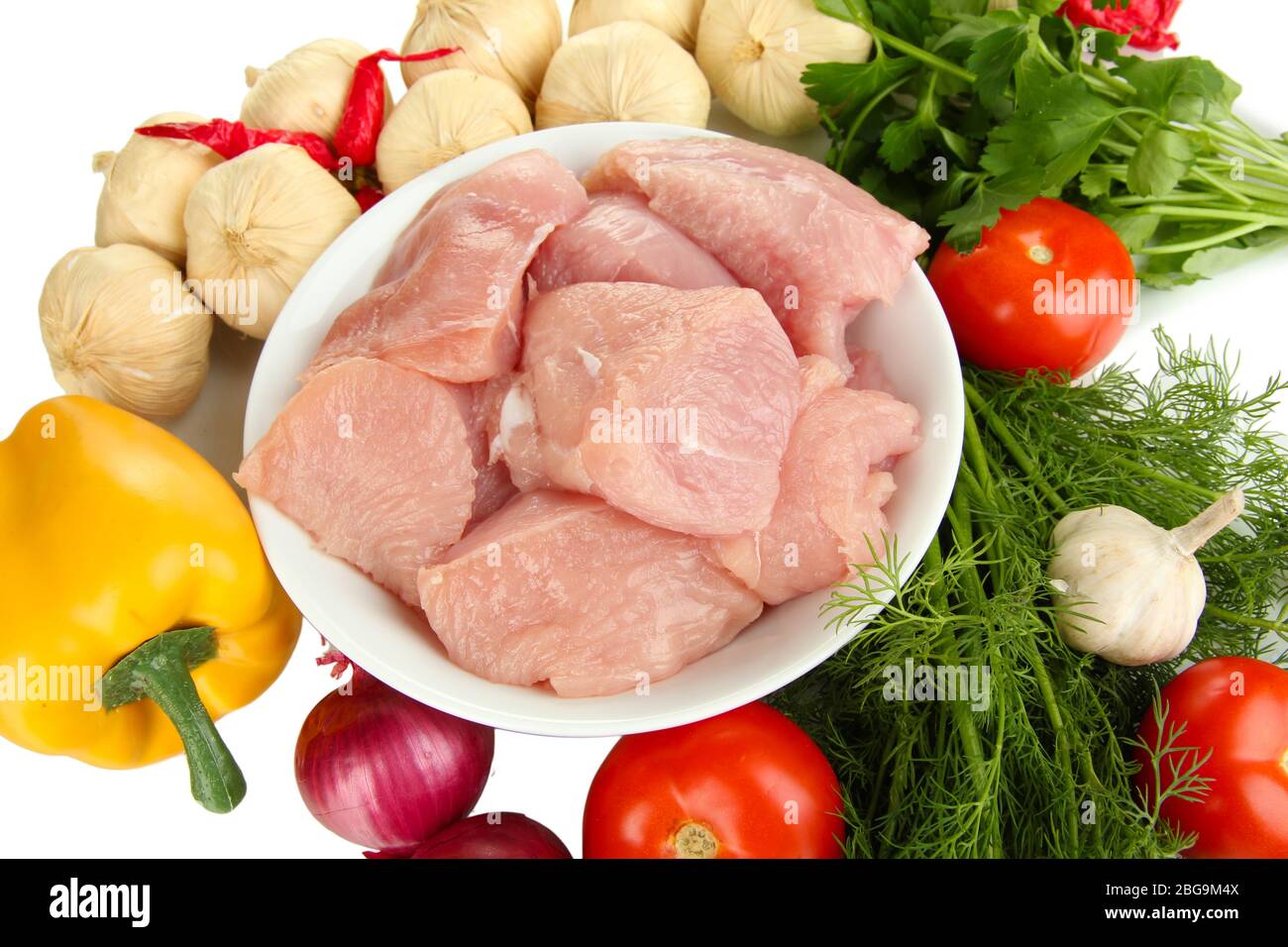 Raw turkey meat close up Stock Photo - Alamy