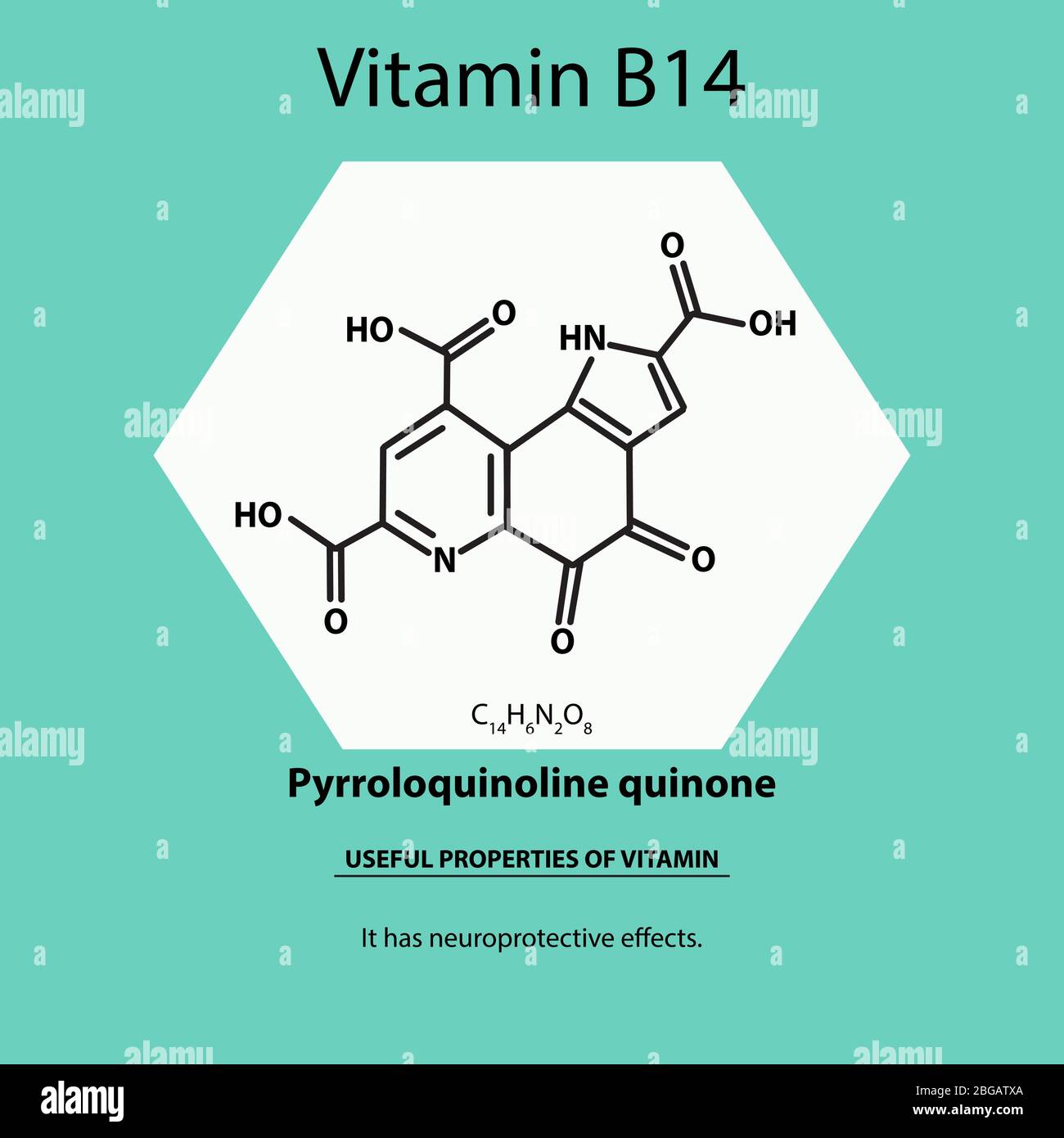 Vitamin B14. Pyrroloquinoline quinone Molecular chemical formula ...