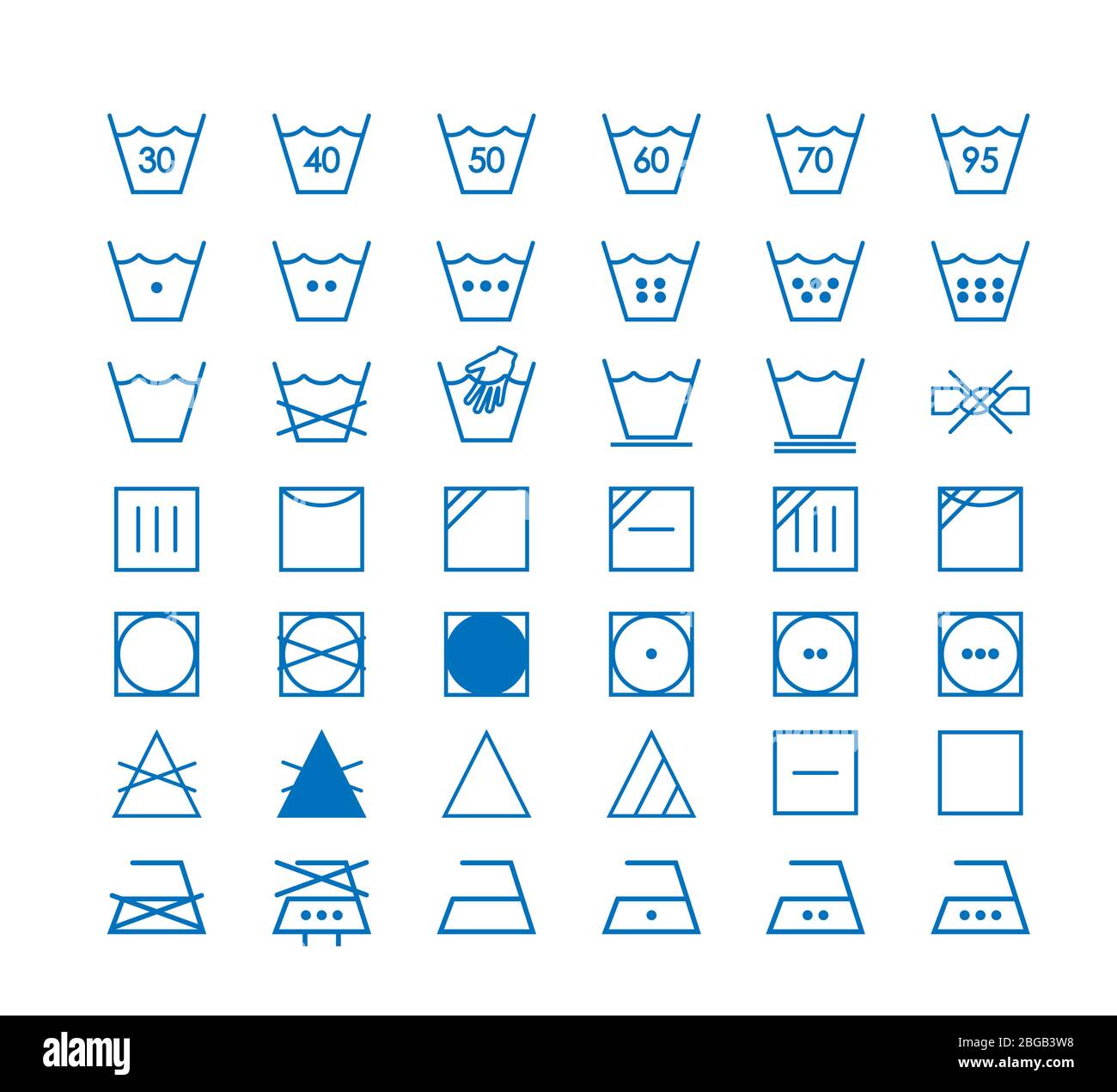 Laundry symbols icon set. Vector illustration, flat design Stock Vector ...