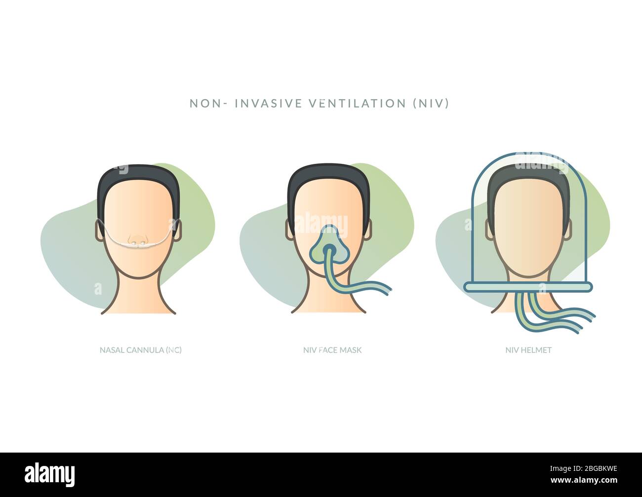 Novel Coronavirus - Non Invasive Ventillation Support - Icon as EPS 10 ...