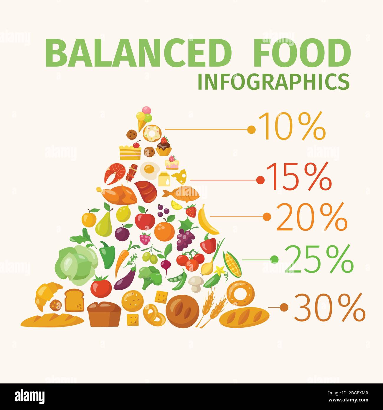 Healthy Eating Pyramid Poster Clipart K38398904 Fotosearch