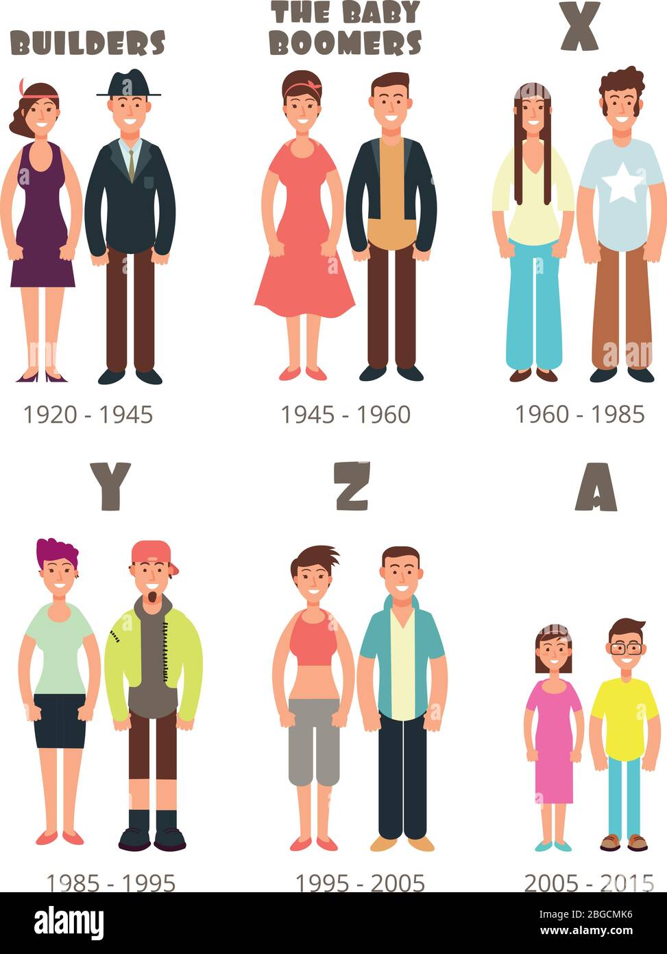 Baby boomer lifestyle Stock Vector Images - Alamy Baby boomer lifestyle Stock Vector Images - Alamy