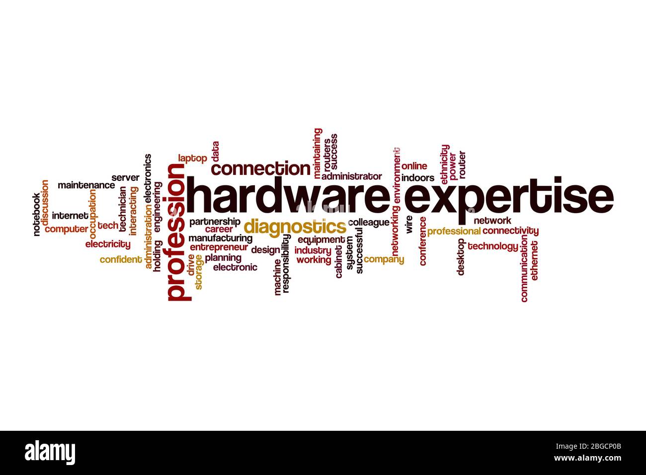 Hardware expertise word cloud concept on white background Stock Photo ...