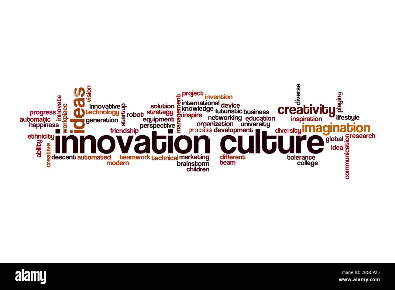 Innovation culture word cloud concept on white background Stock Photo ...