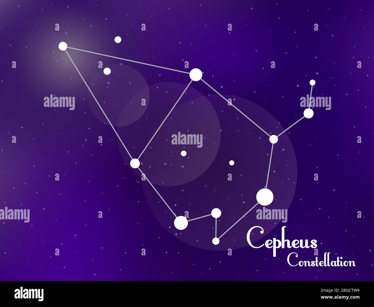 Cepheus Constellation